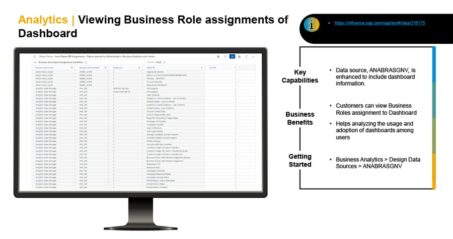 SAP Sales and Service Cloud Version 2: New Features and Roadmap