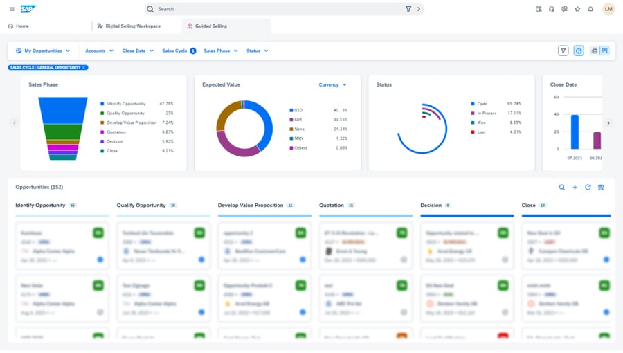 Unlocking True Potential of SAP Sales Cloud V2 | Upgrade to SAP Sales ...