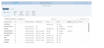 Predictive Analytics in Marketing Fuels Competitive Advantages for ...