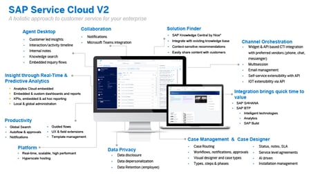 SAP Sales and Service Cloud Version 2: New Features and Roadmap